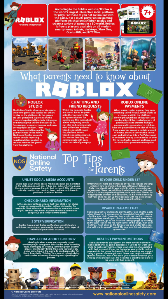 Online Game Safety – Brinsworth Whitehill Primary School