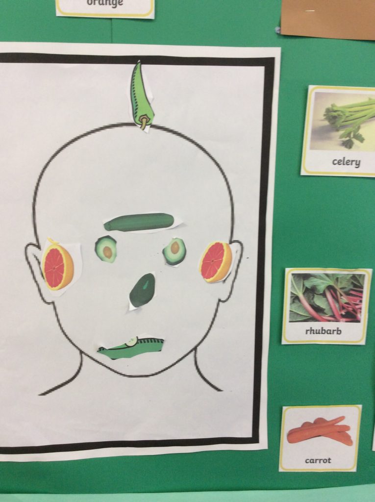 Fruit and Vegetable Faces – Brinsworth Whitehill Primary School